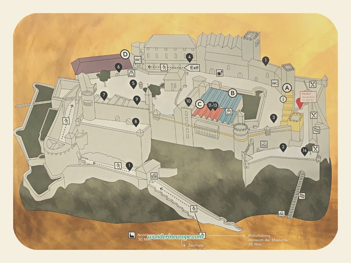 Visiting Hohensalzburg Fortress — All You Need to Know